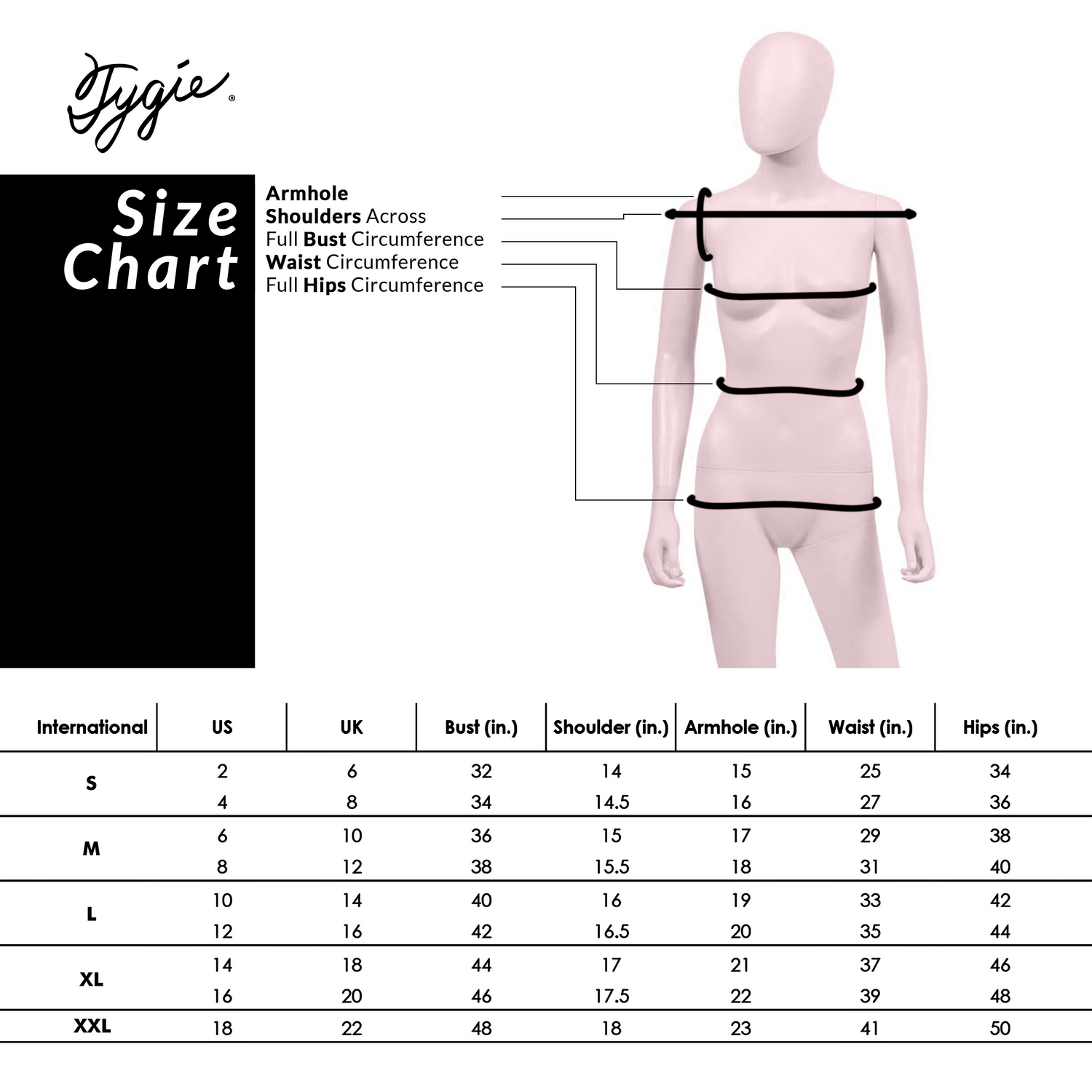 How to Buy – Tygie